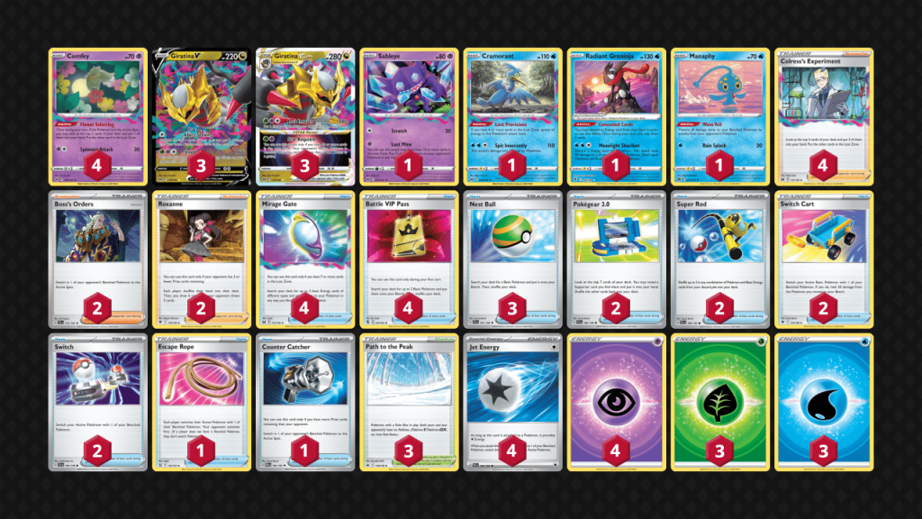 The Top 5 Archetypes in the Pokemon TCG Meta Since Portland - Churape's ...